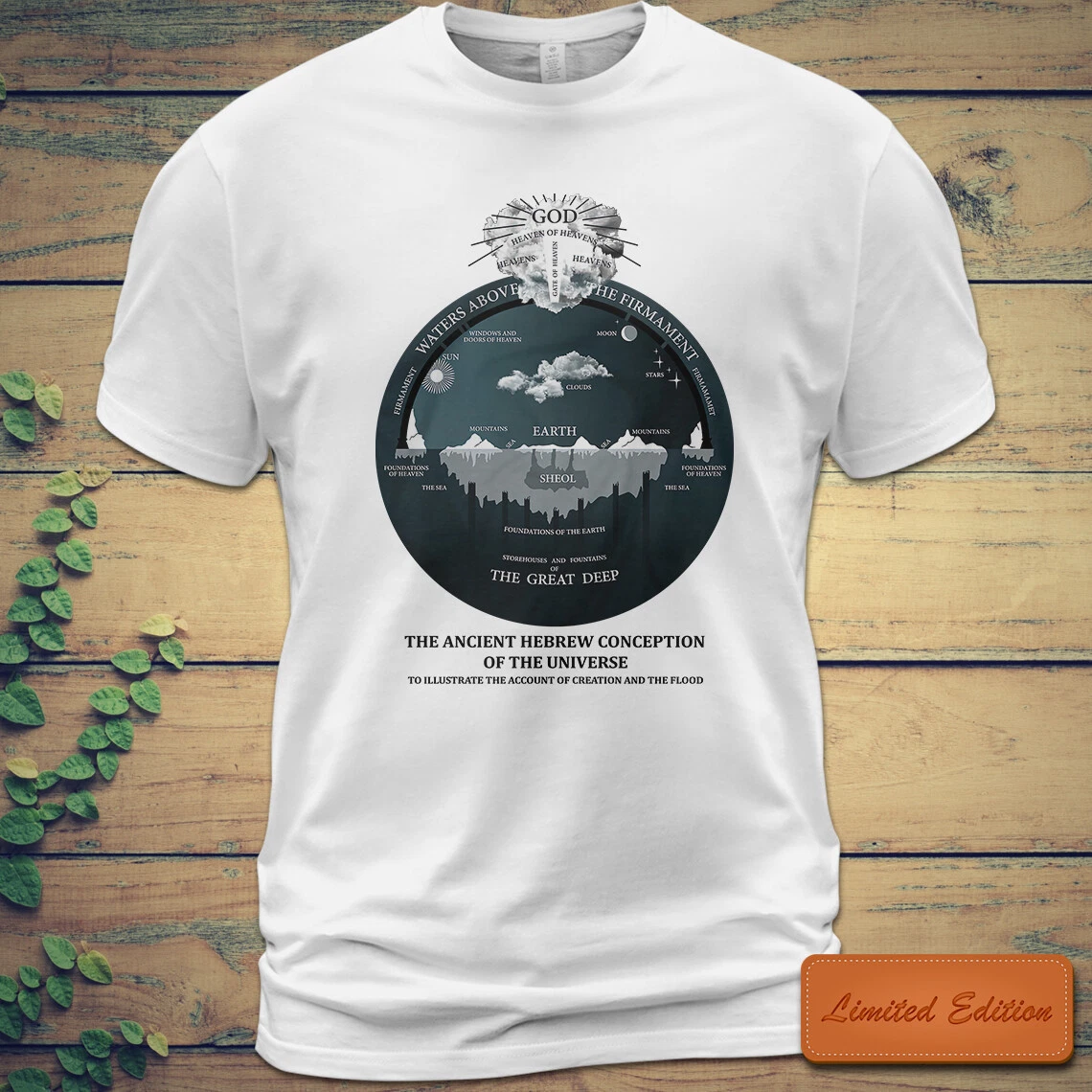CLASSIC Flat earth ancient Hebrew conception of the creation sheol ...