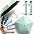 CLIQKWEN Japan Pencil Umbrella - Ultra Light Compact All-Weather ...