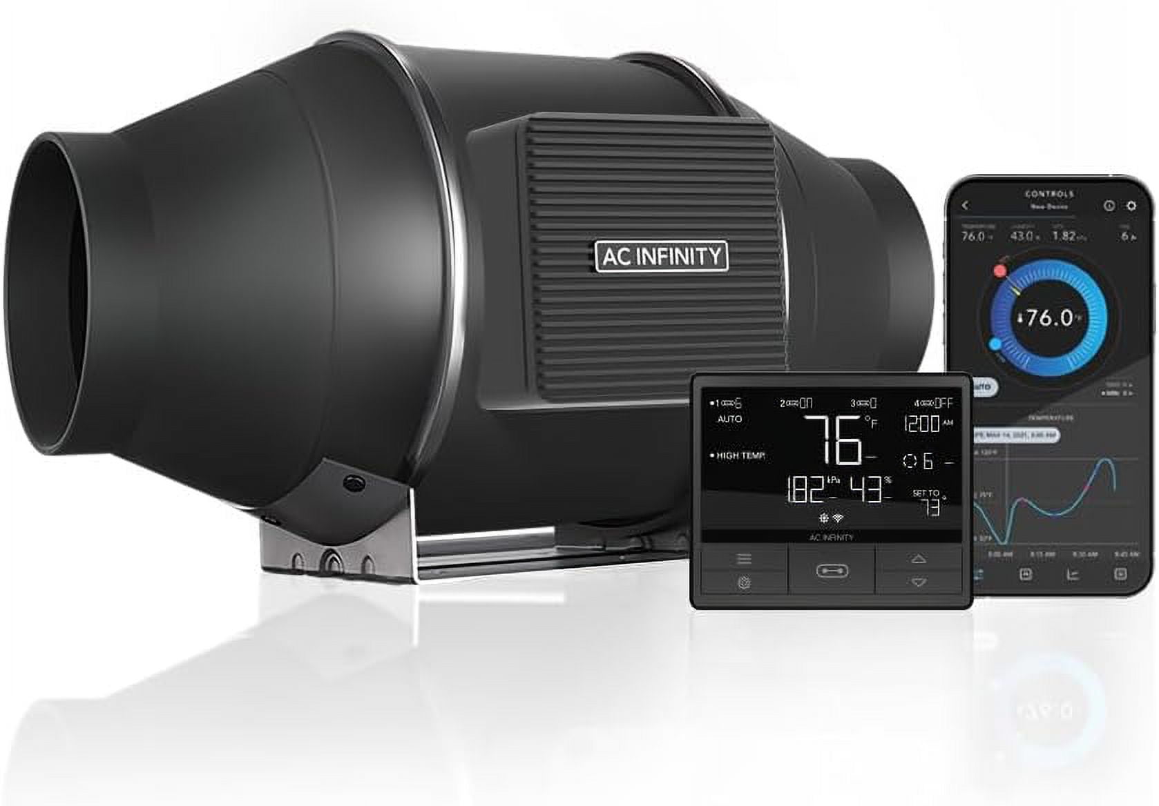 CLOUDLINE PRO T4, Quiet 4” Inline Duct Fan with Temperature Humidity ...