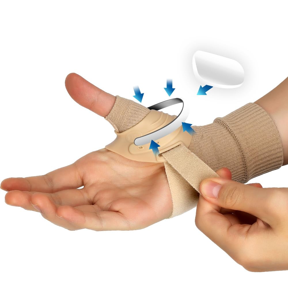 CMC Thumb Brace Splint, CMC Joint Support Stabilizer for Thumb CMC ...