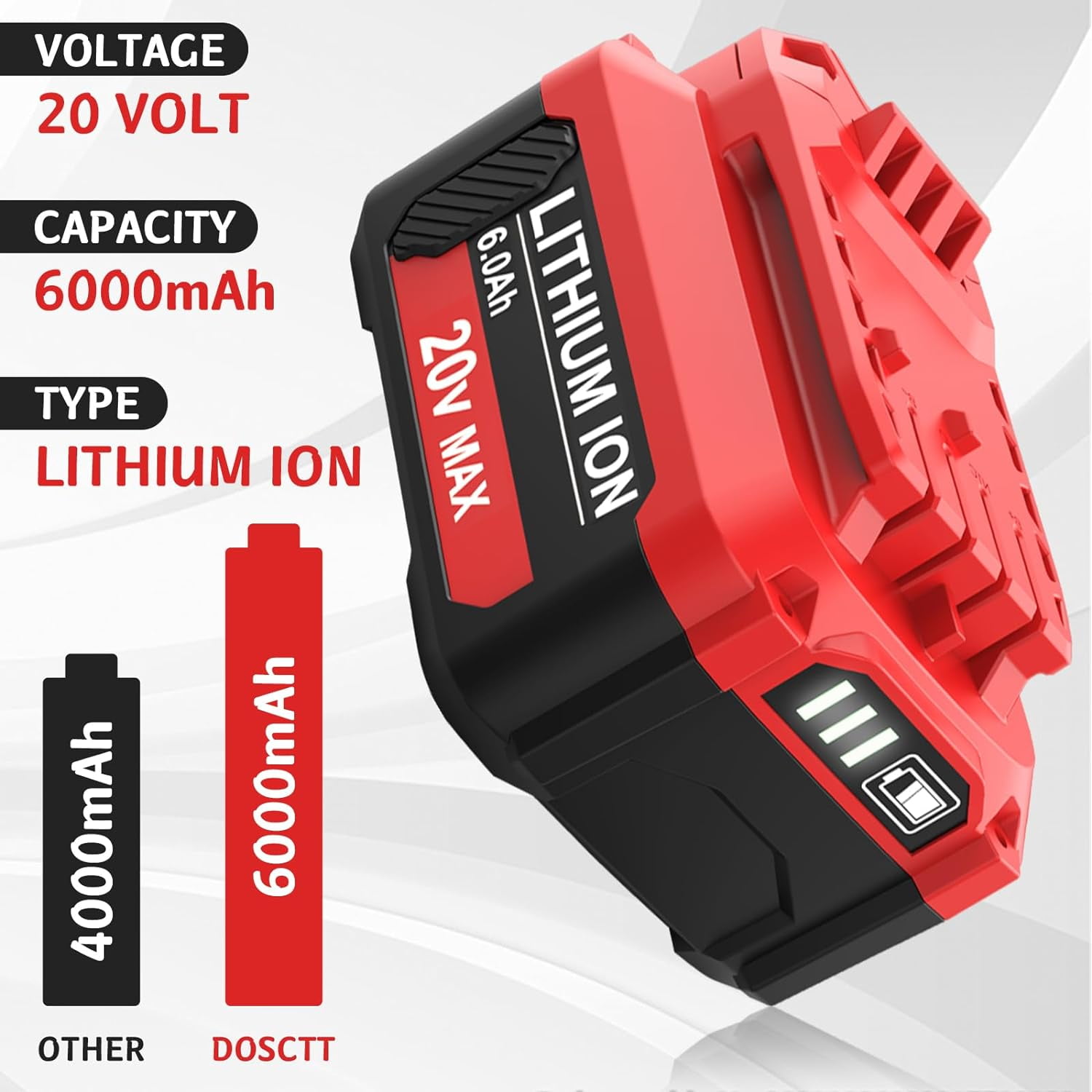 CMCB204 6000mAh Replacement Battery for Craftsman V20 Lithium Ion Battery CMCB204 CMCB206 ...