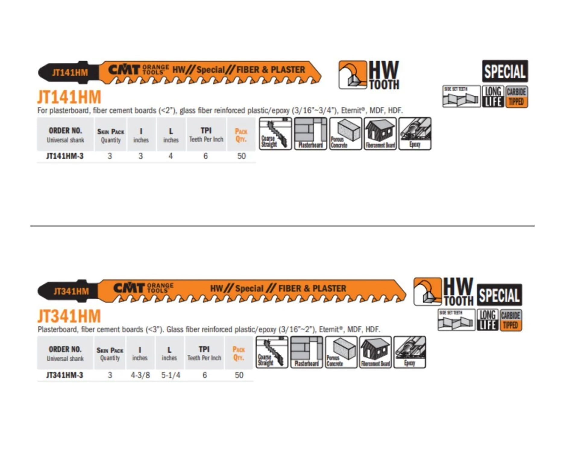 CMT Orange Tool JT141HM-3 JIG SAW BLADES FIBER & PLASTER, 3 Pack ...