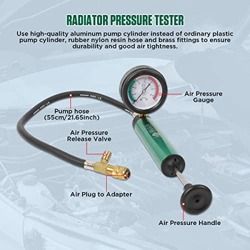 CMTOOL Radiator Pressure Tester Kit, Upgraded Coolant Vacuum Refill Kit ...