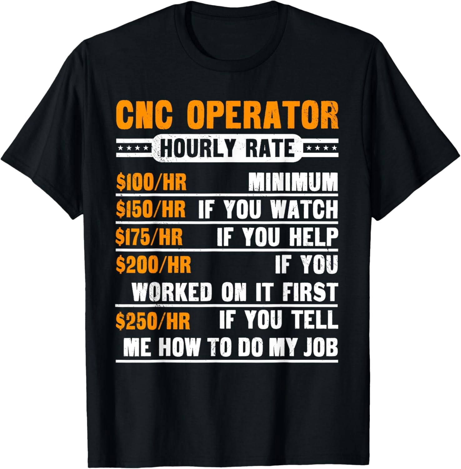 CNC Operator Technician Machine Programmer Job Machinist T-ShirtMen's ...