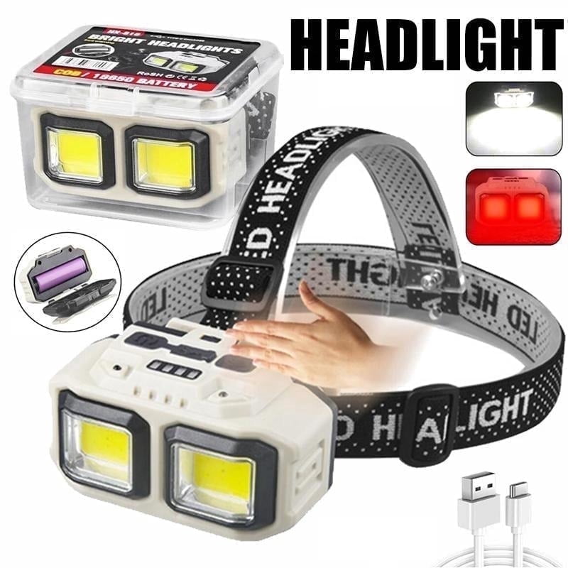 LETOUR COB Headlamp 1000LM 2000mAh USB-C Rechargeable Battery, 4 Modes ...