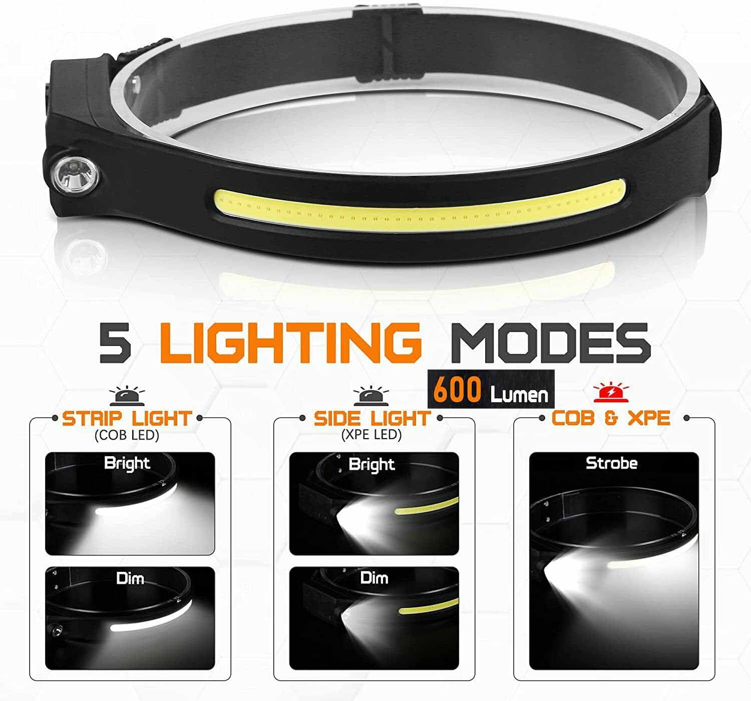 COB LED Headlamp Headlight Torch Headlamp Flashlight Work Light Bar ...