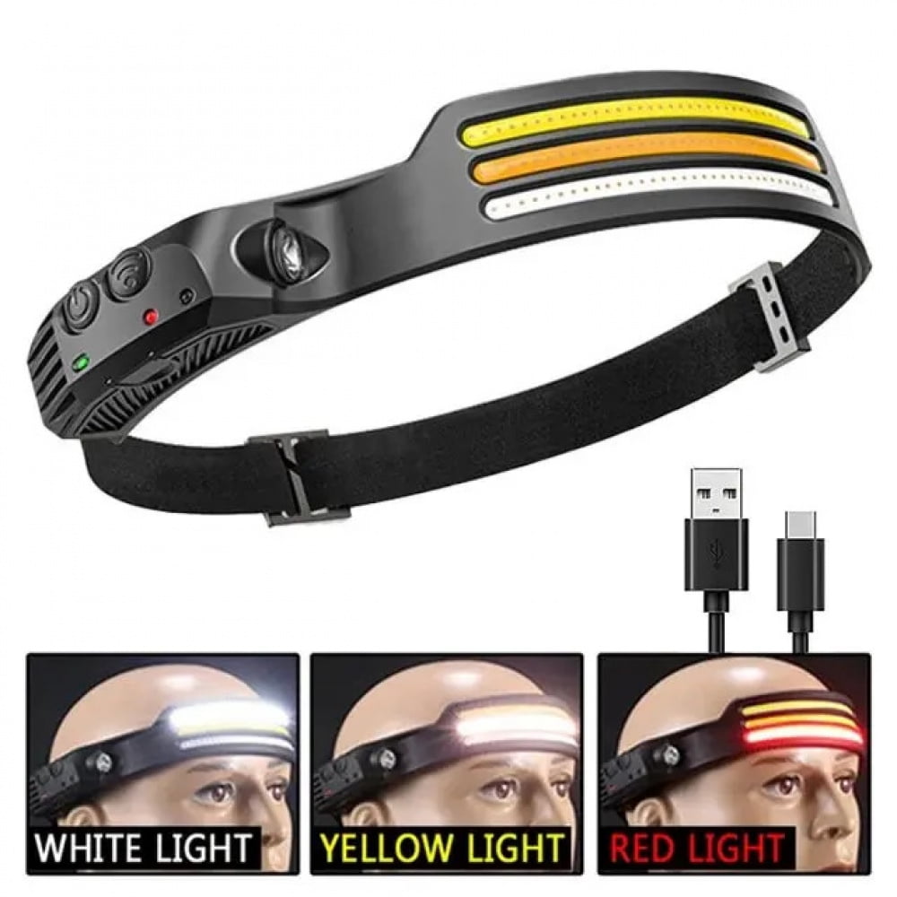 COB LED Headlamp Induction Head Lamp Built-in Battery USB Rechargeable ...