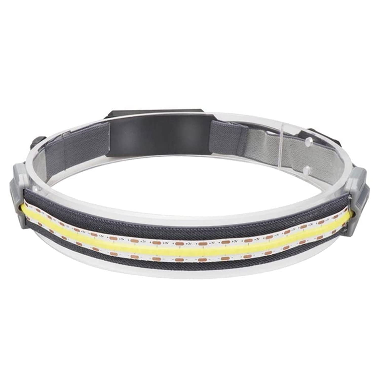 COB LED Headlamp, Ultra Low Profile Durable Elastic Headband ...