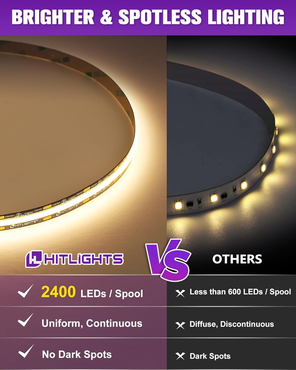 COB LED Strip Lights Warm White 3000K, 16.4ft Premium 12V Tape Light ...