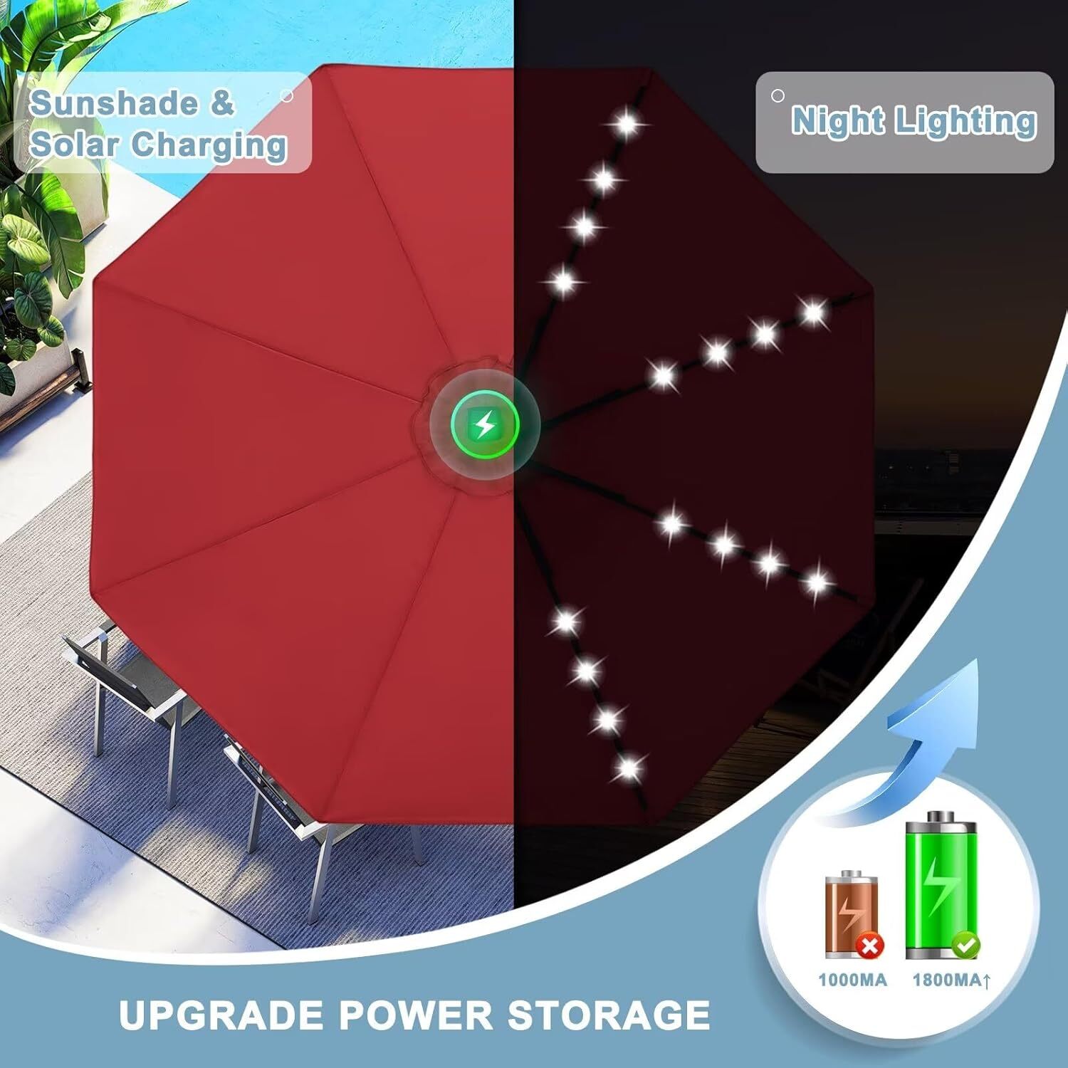 COBIZI 10FT Patio Offset Umbrella Solar Powered LED 360degrees Rotation ...