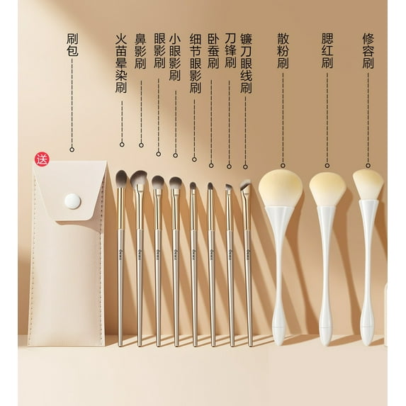COCOER eyeshadow brush set, makeup brush, blade brush, aegyo sal smudge ...