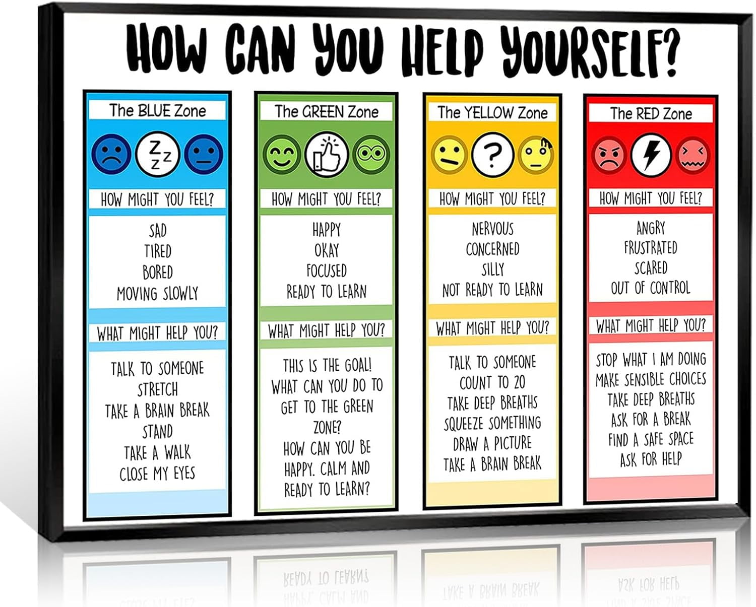 COLOUR Children's emotional charts Mental health posters help students ...