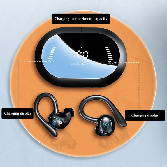 COM1950s Open Ear Headphones Wireless Bluetooth Wireless Bluetooth ...