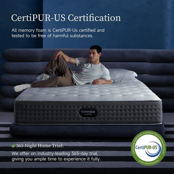 Finslp Full Size Mattress 14 Inch, Gel Memory Foam Sprung Hybrid ...