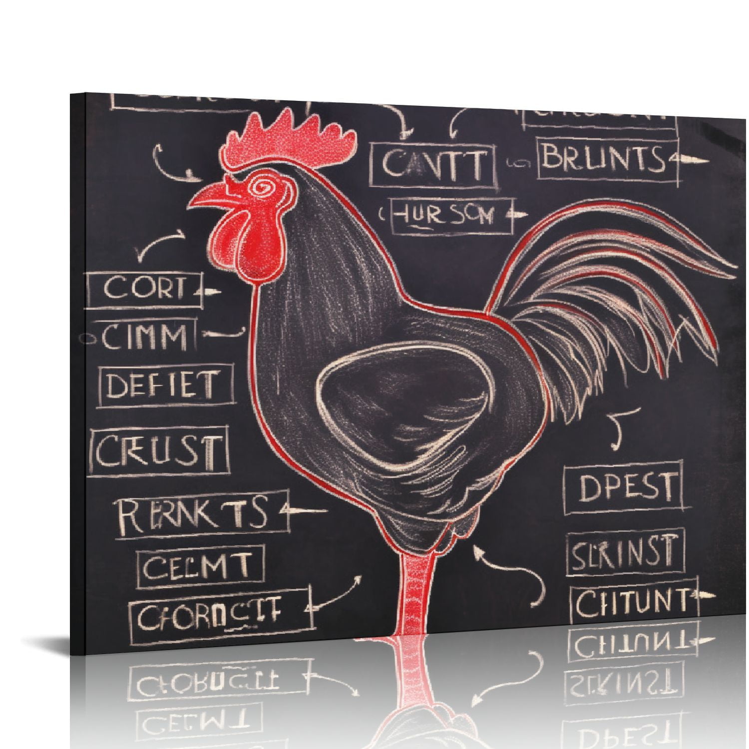 COMIO Chicken Cuts Butcher Guide Wall Art 14"x11" Unframed Art Print ...