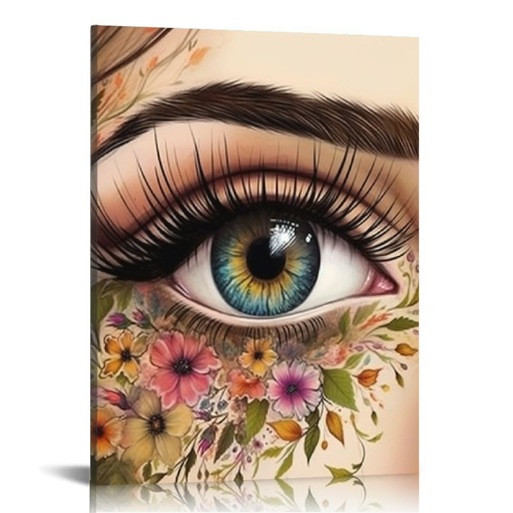 COMIO Fashion Makeup Art,Women Fashion Wall Art, Modern Art Posters ...