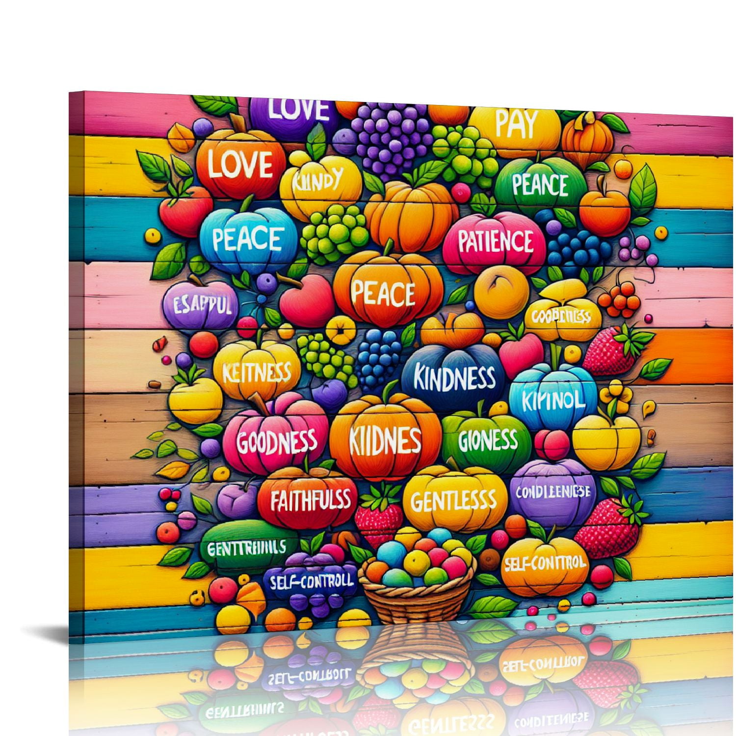 COMIO Fruit Of The Spirit Wall Art Christian Fruits Pictures Wall Decor ...