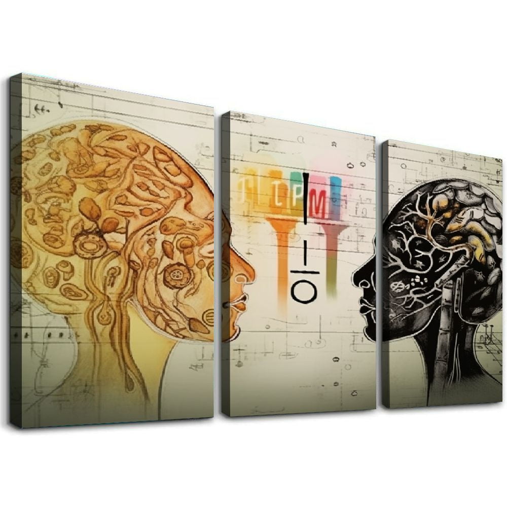 COMIO Vintage Human Brain Wall Art Left and Right Brain Advantage ...