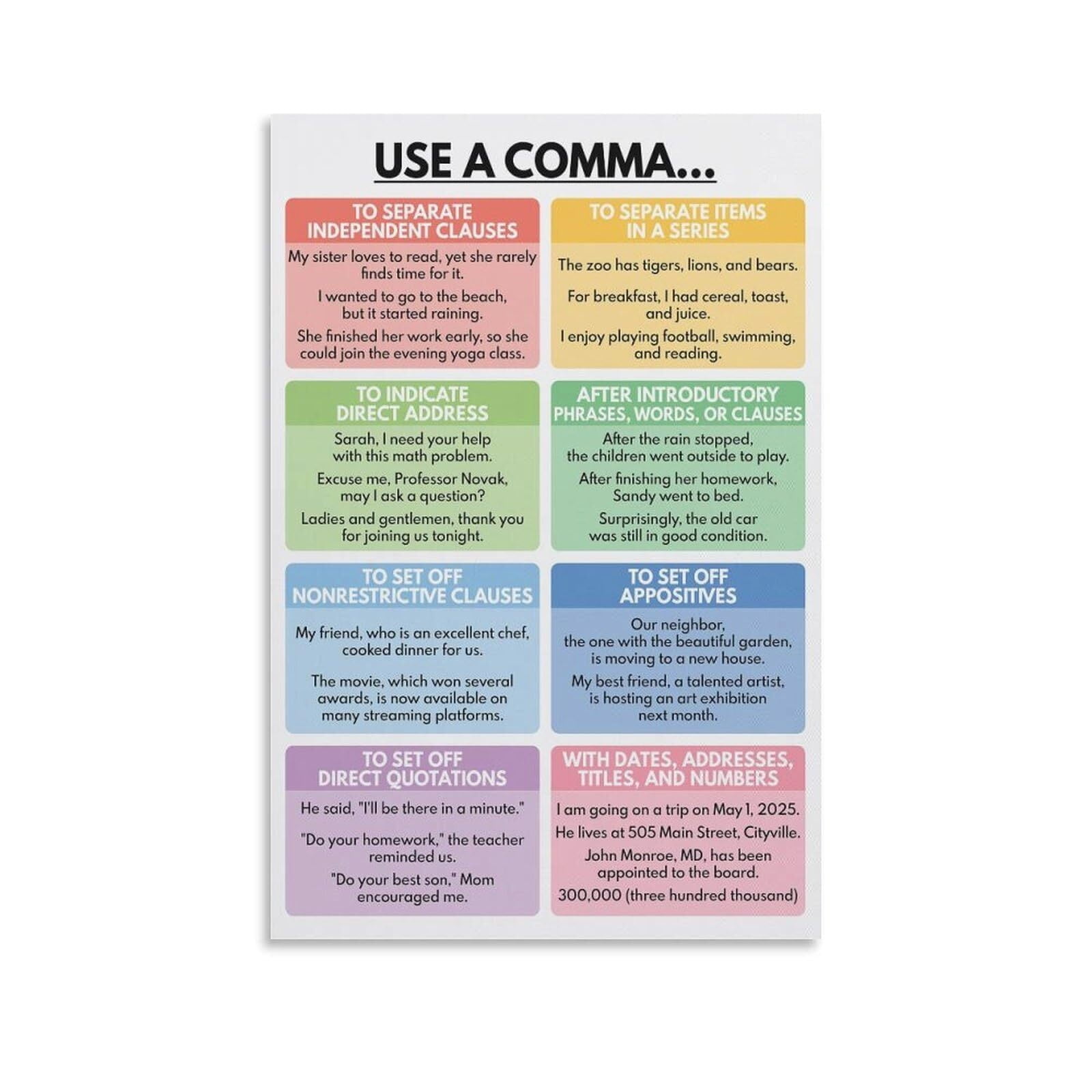 COMMA USAGE Grammar Chart - 8 Essential Rules, Visual Aid, Homeschool ...