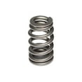 COMP Cams Valve Spring High Performancee - Walmart.com