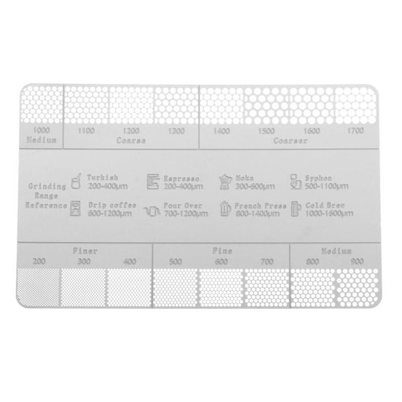 COOLHOOD Stainless Steel Coffee Reference Card Metal Coffee Size Ruler ...