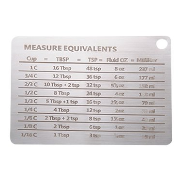 Magnetic Kitchen Measurement and Conversion Chart Refrigerator Magnet ...