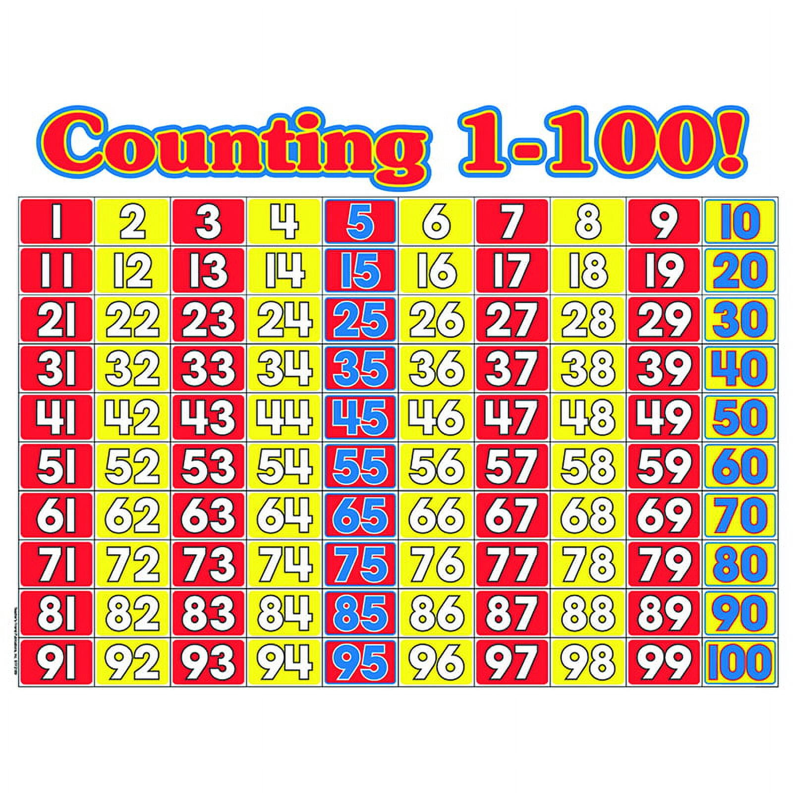 COUNTING 1-100 MATH WALL CHART - Walmart.com