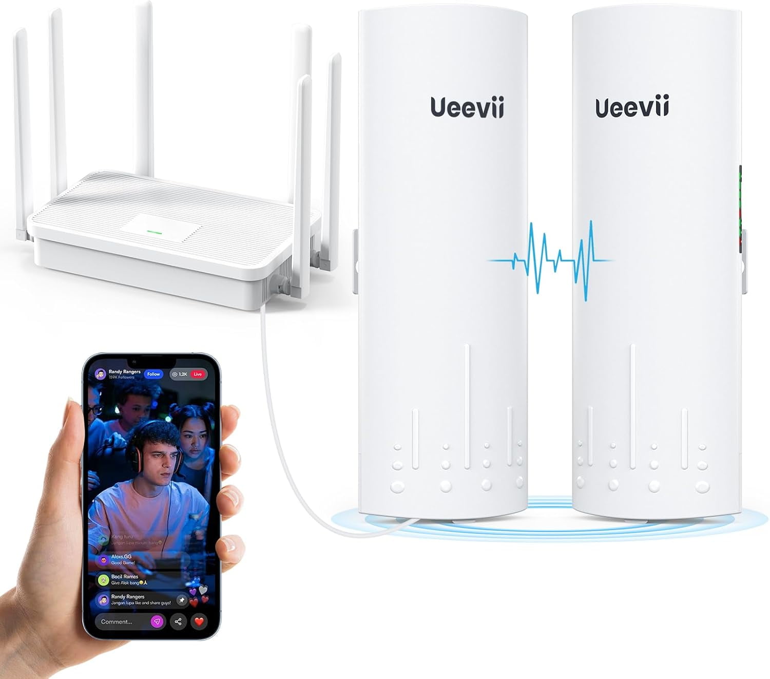 CPE450 Wireless Bridge and WR3000K WiFi Router Kit, 5.8G 3KM Point to ...
