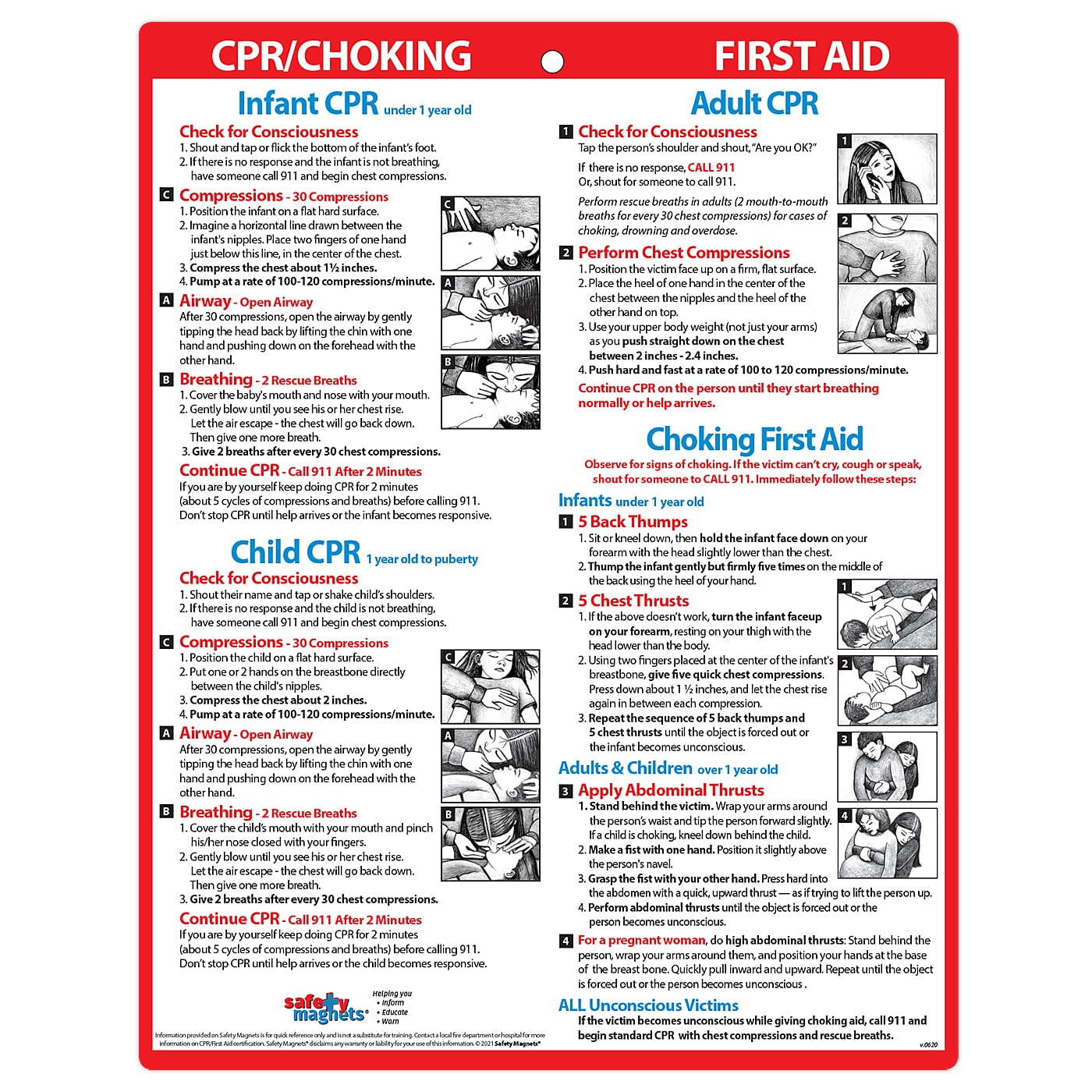 CPR, Choking First Aid Magnets (5 Pack) - Infants, Children, Adults ...