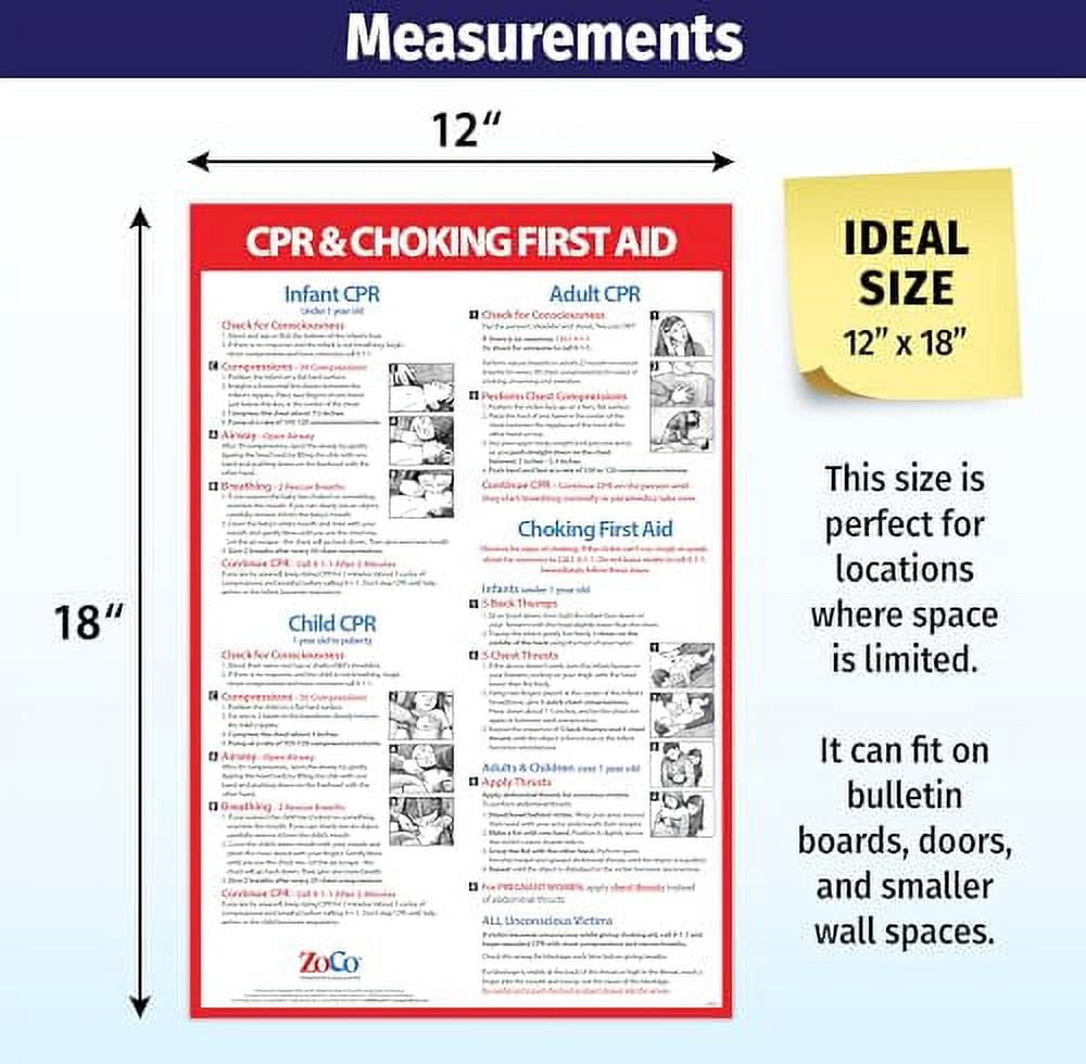CPR and Choking Posters (2 Pack) for Infant, Child, Adult - Laminated ...