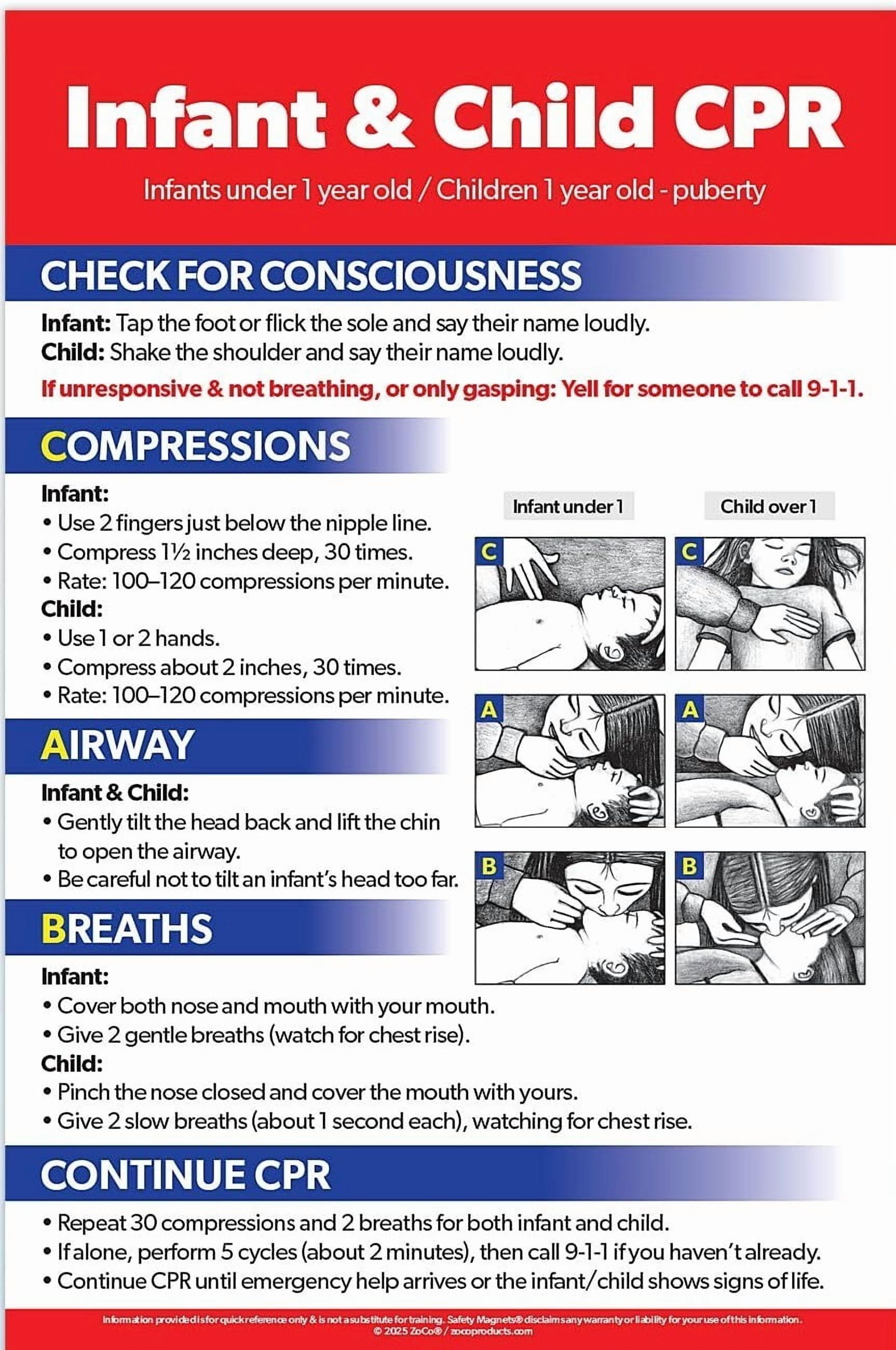 CPR & First Aid Infant, Child Poster - Walmart.com