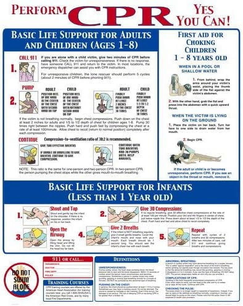 CPR Instruction Sign With 1/4 Inch Lettering - 24 x 30 Inches ...