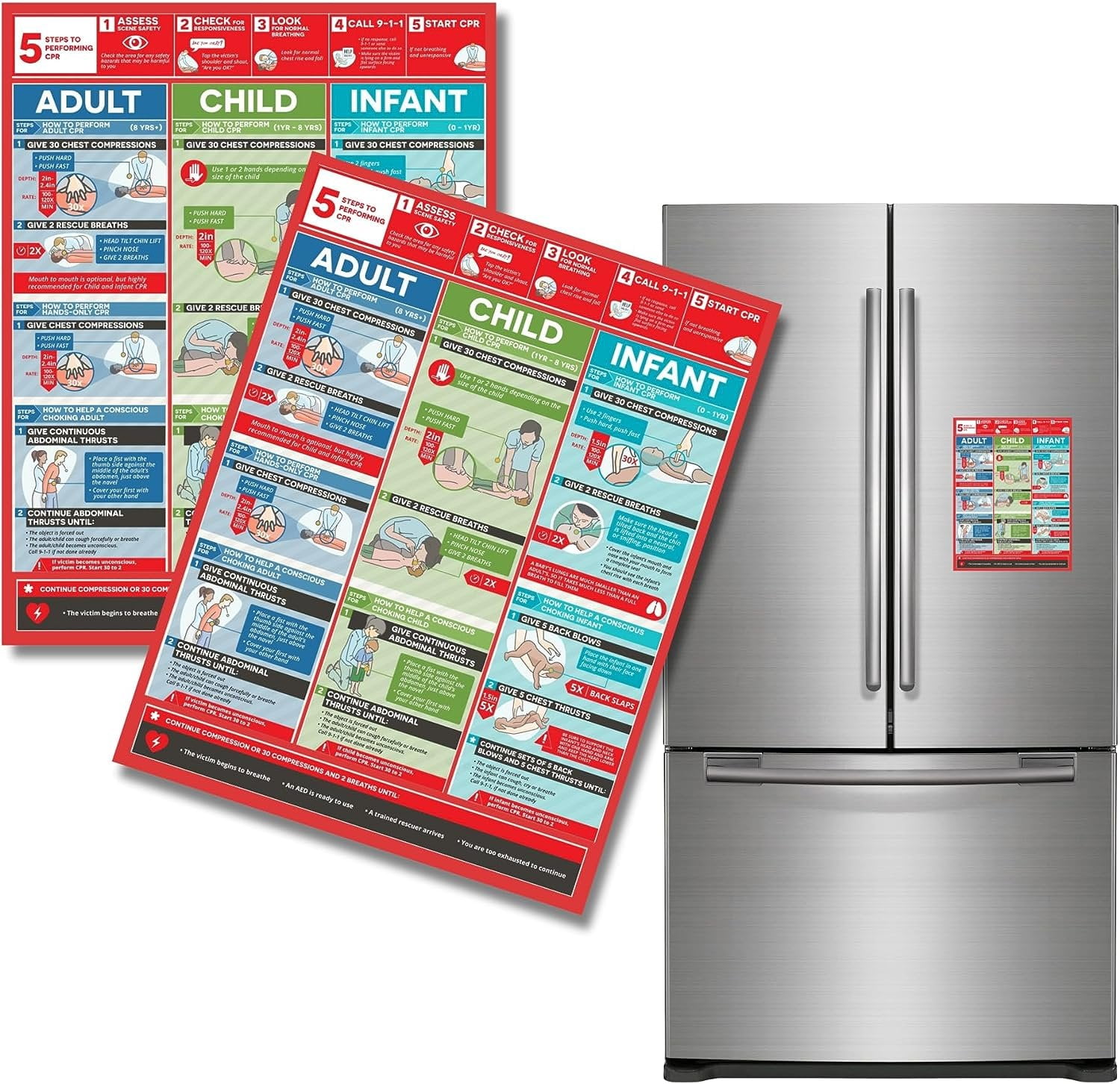 CPR Magnet Adult, Child, and Infant Refrigerator Quick Reference Guide ...