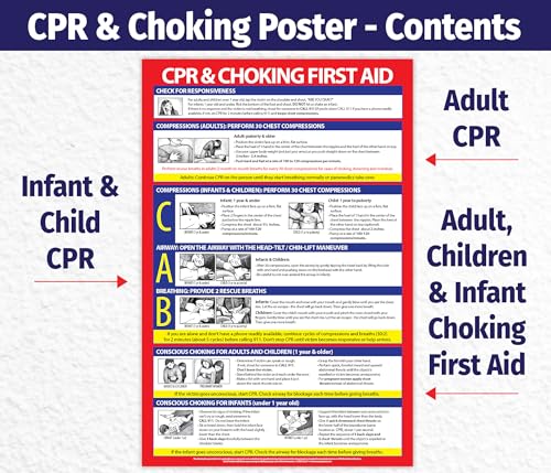 CPR and Choking Poster (5 Pack) - Laminated, 12 x 18 Inches - Heimlich ...