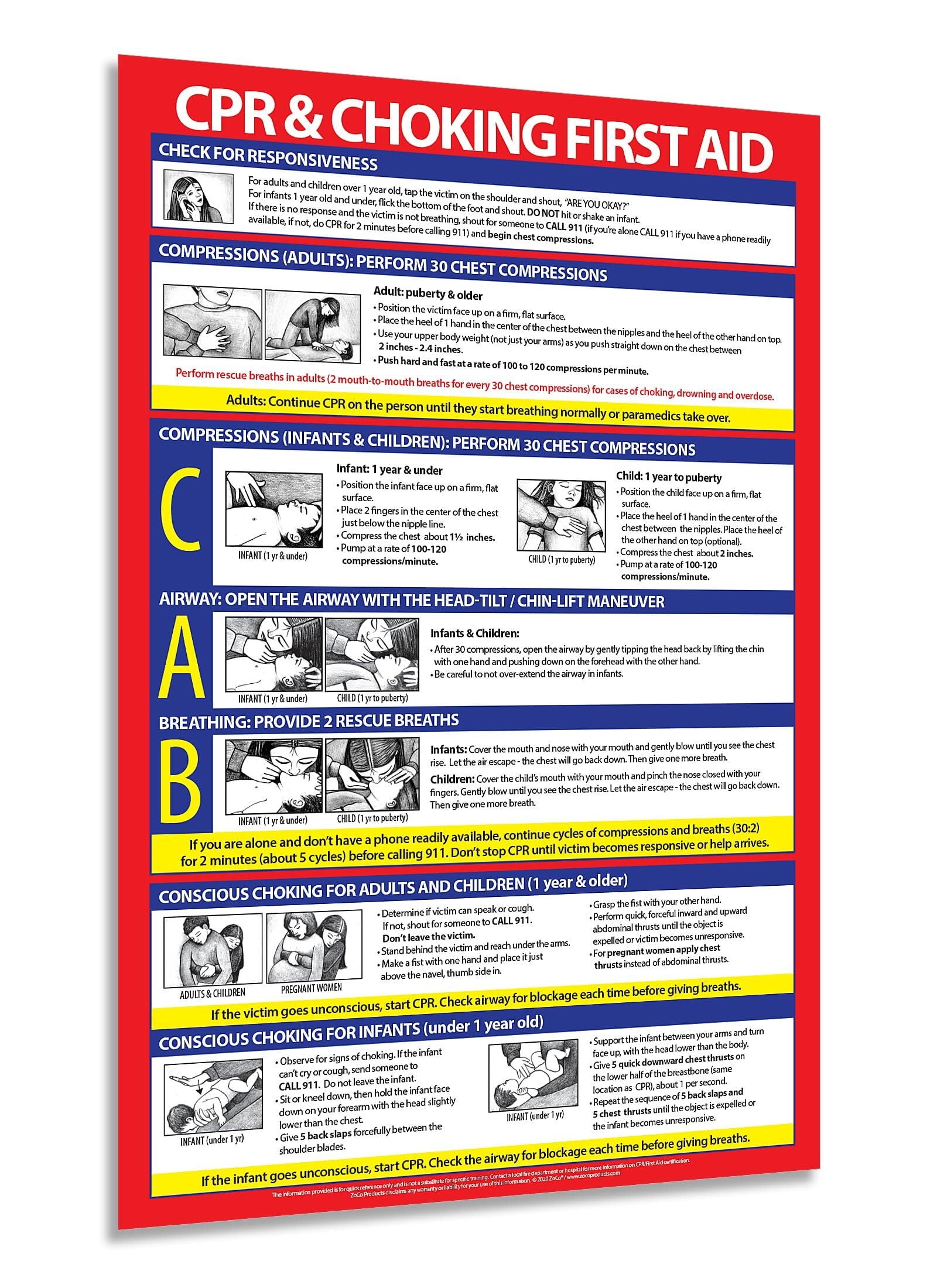 CPR and Choking Poster - Laminated, Heimlich Maneuver and First Aid ...