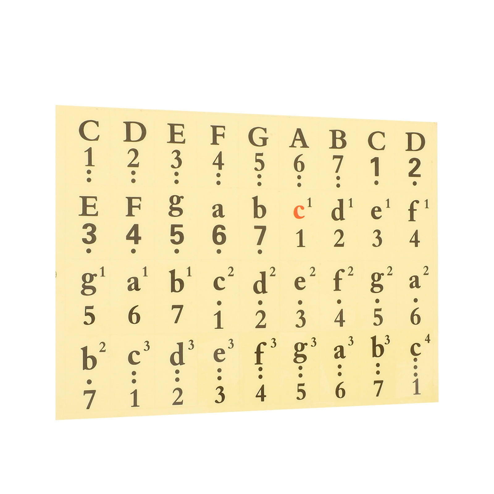 CRAFTHROU Black Keyboard Stickers 1Pcs Stronger Paper Key Positioning ...