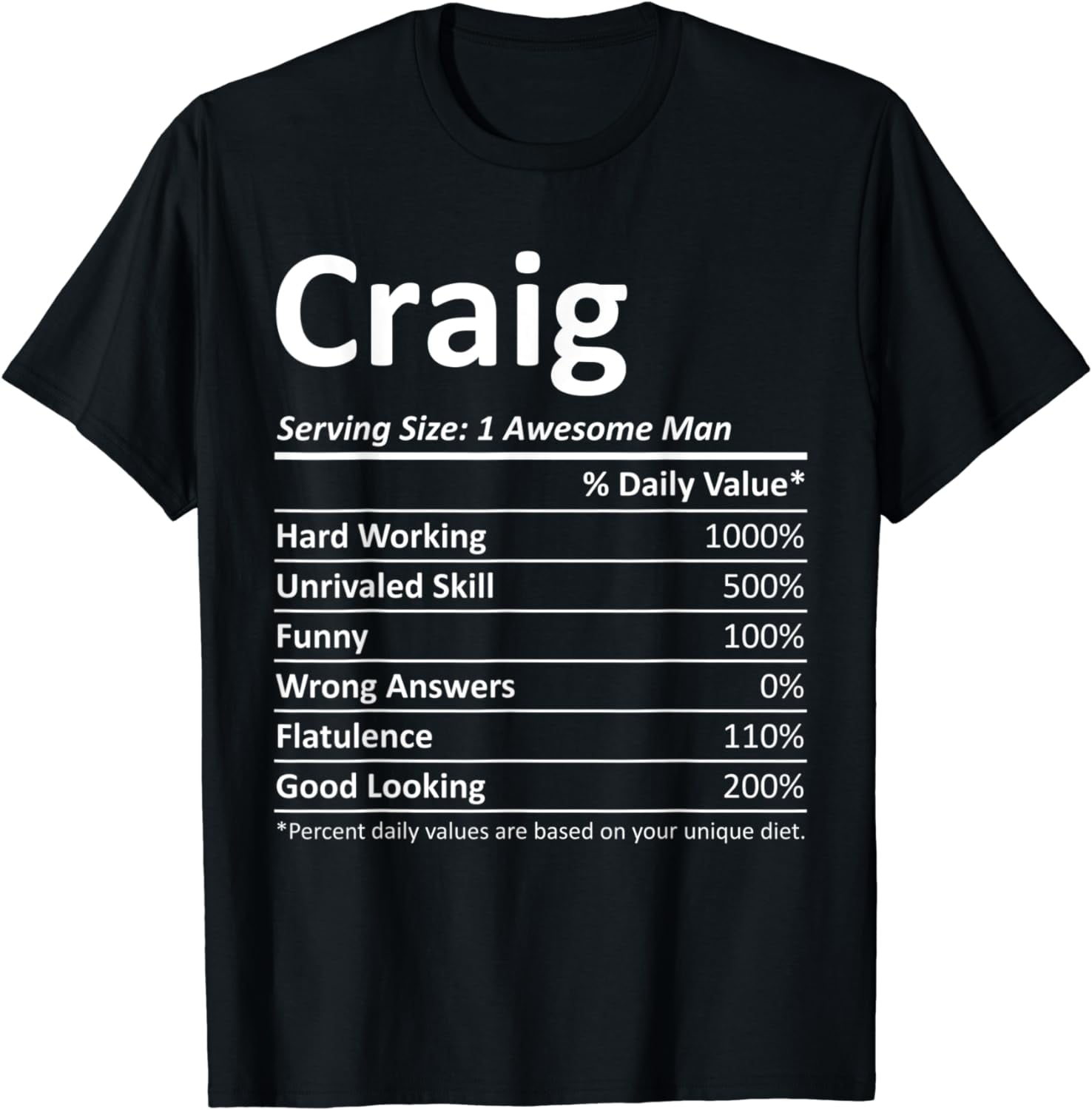 CRAIG Nutrition Funny Birthday Personalized Name Gift Idea T-Shirt ...