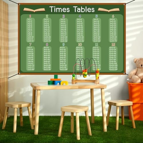 CSFOTO Polyester 6x3.6ft Multiplication Table Banner Primary School ...