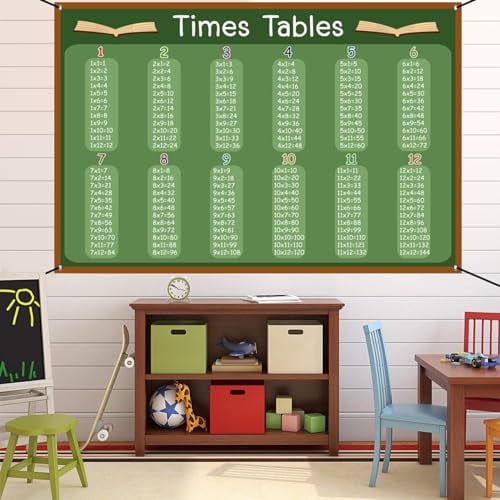 CSFOTO Polyester 6x3.6ft Multiplication Table Banner Primary School ...
