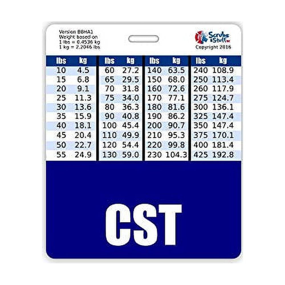 Cst To Oil Weight – Shock Oil Cst Conversion Chart – NRIN