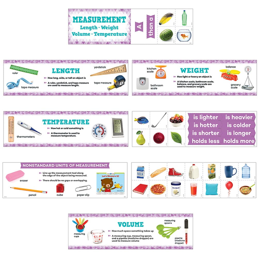 CTP6986 - Measurement Mini Bulletin Board, Gr. K-2 by Creative Teaching ...