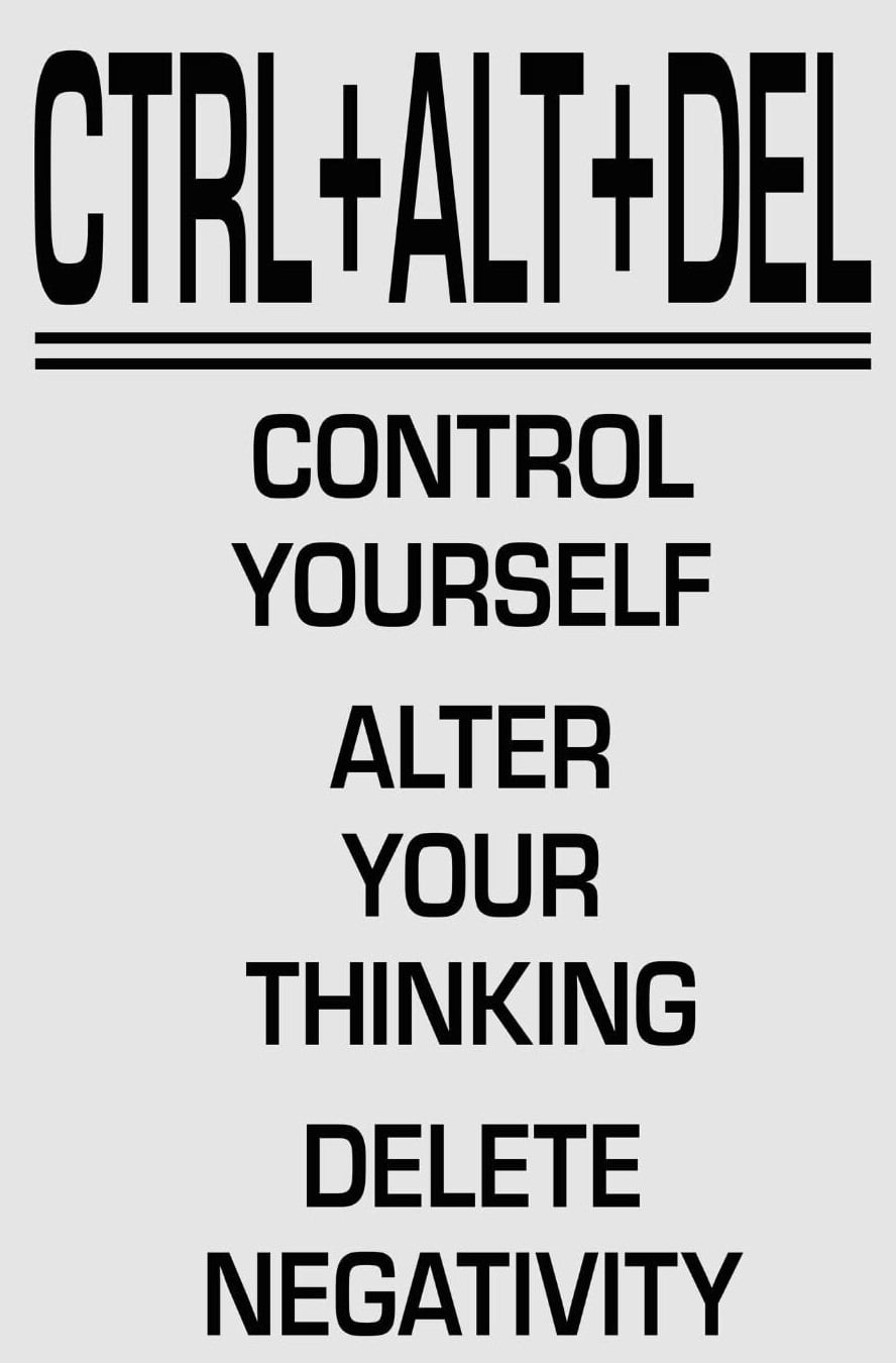 CTRL+ALT+DEL" Inspirational Motivational Wall Art Decor. Positive ...