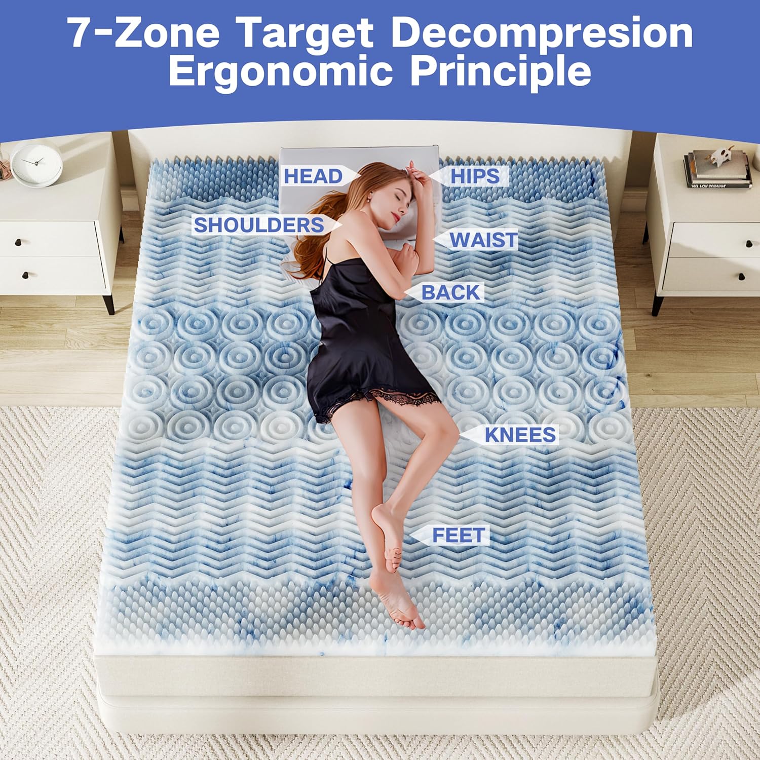 CTUVBIN 2-Inch 7-Zone Full Memory Foam Mattress Topper With Cooling Gel ...