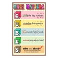 CUBES Math Strategy Poster for Classroom Step by Step Word Problem ...
