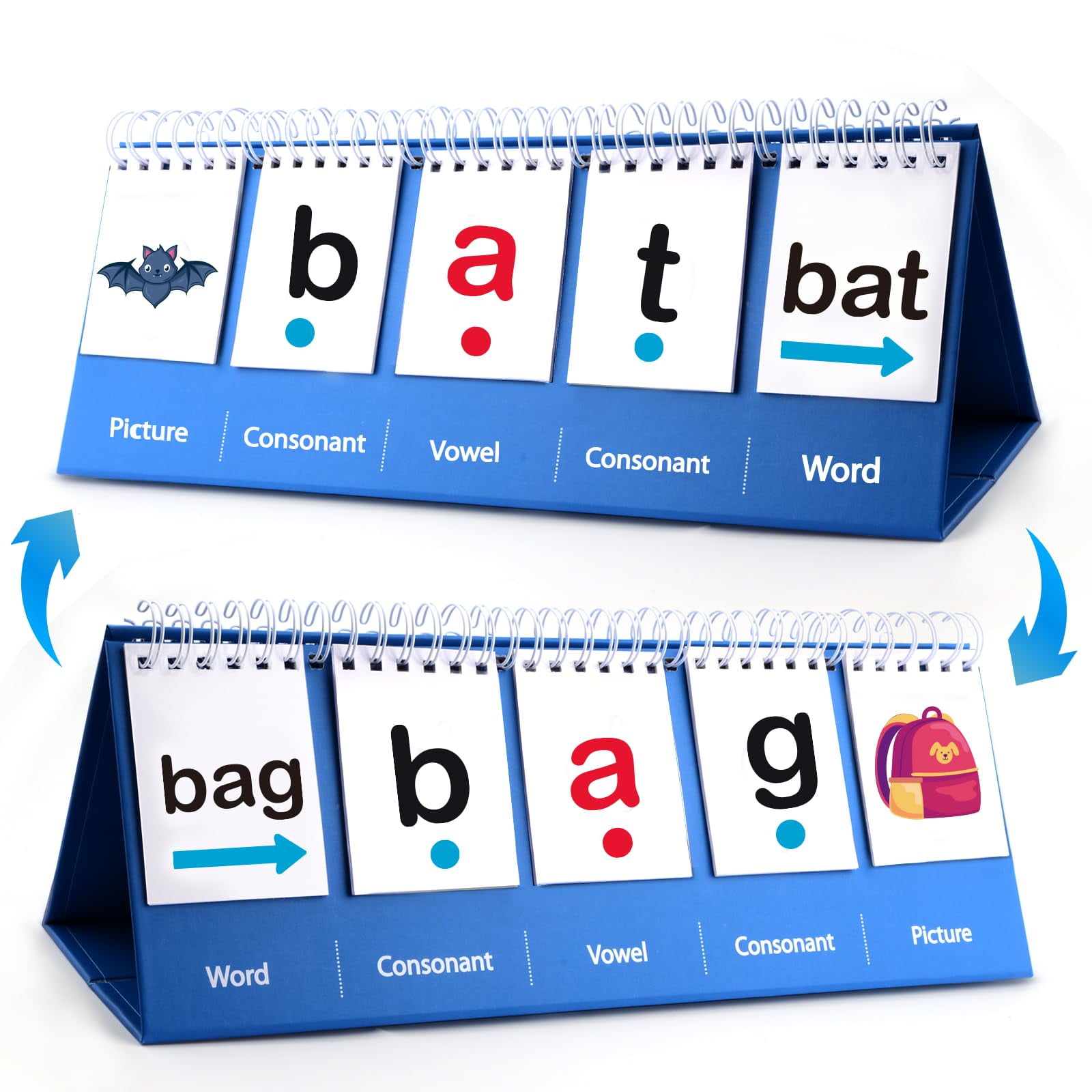 CVC Word Games-Phonics Games MMF7 Sight Words Flash Cards Preschool ...