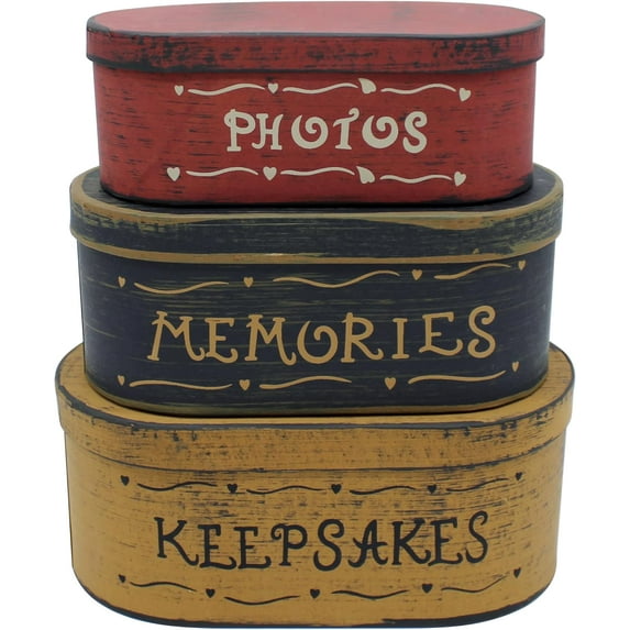 CVHOMEDECO. Primitives Antique Oval Photos, Memories, Keepsakes ...
