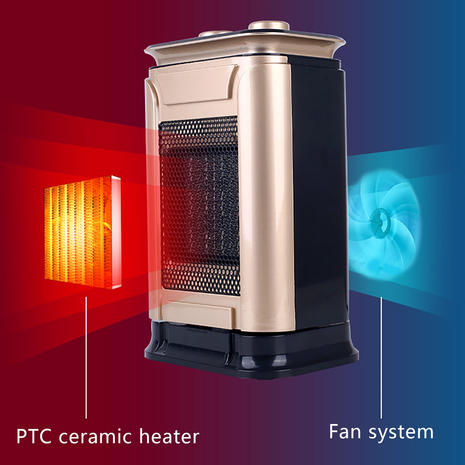 CVLNCYCLING Clearance Portable Heater with Heating and Fan Modes ...