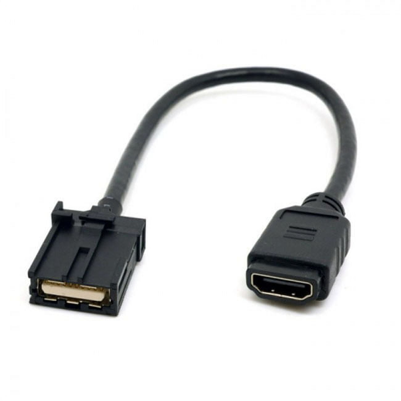 Video Cable Types