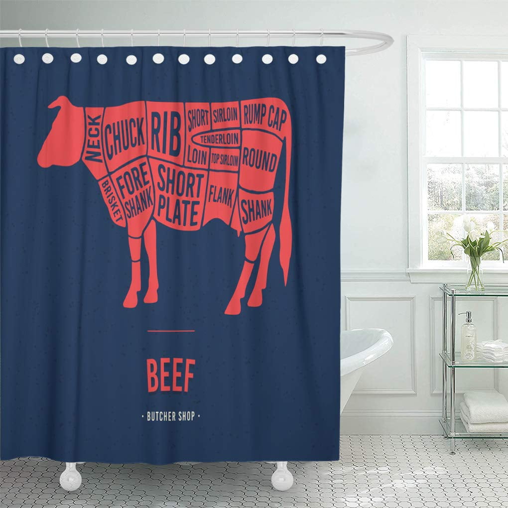 CYNLON Cow Meat Cuts Diagrams for Butcher Scheme of Beef Bathroom Decor ...