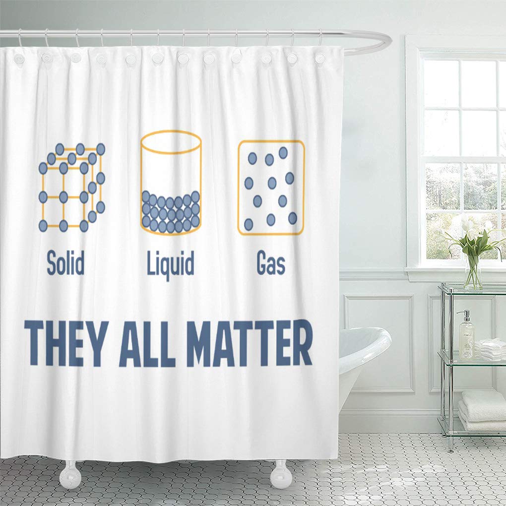 CYNLON Science Liquid Solid Gas They All Teacher Chemistry Physics ...